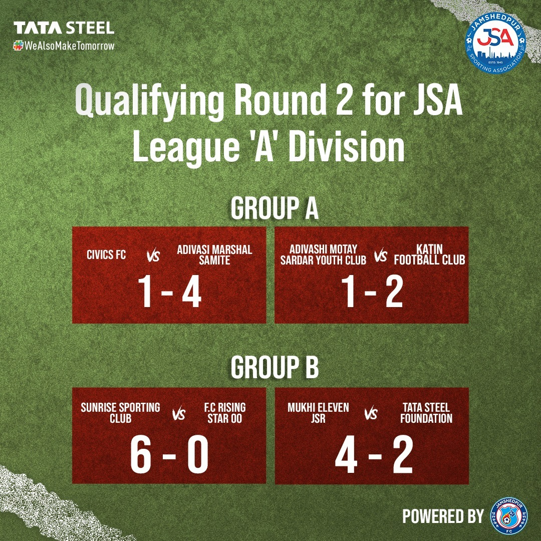 Jsa League: Day 6 - Jamshedpur Football Club