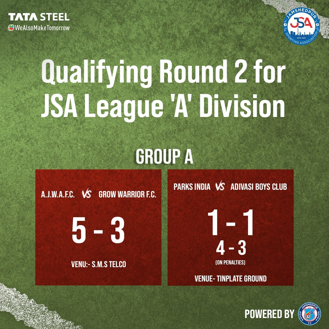 Day 5 Of Jsa League 'A' Division - Jamshedpur Football Club